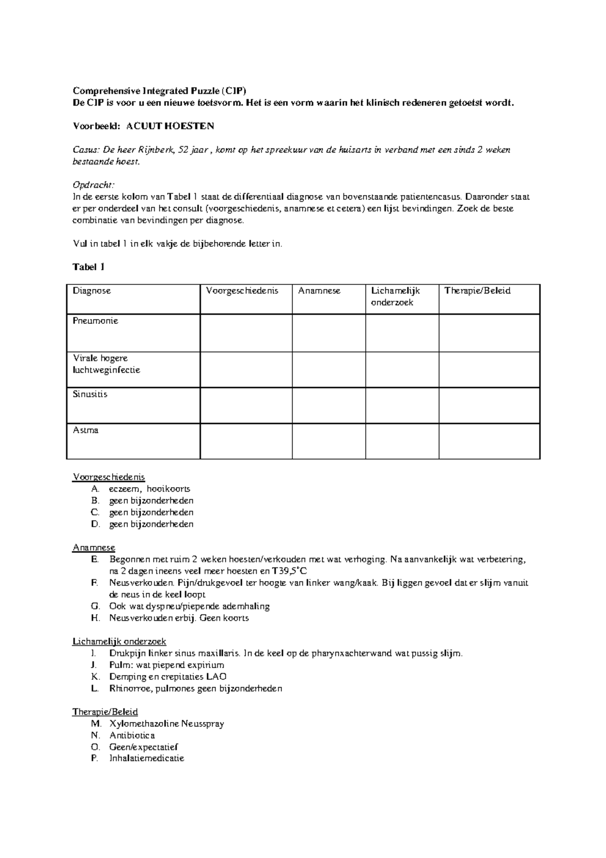 Comprehensive Integrated Puzzle: Hoesten - Comprehensive Integrated ...
