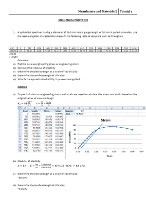 Solution Tutorial 2 Crystal structure - Manufacture and Materials 2 ...