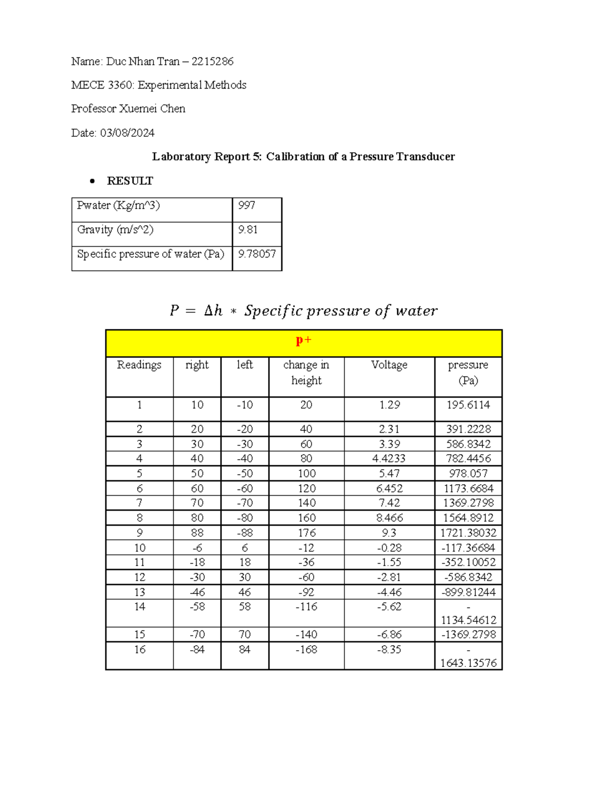 Calibration of a Pressure Transducer lab - Name: Duc Nhan Tran ...