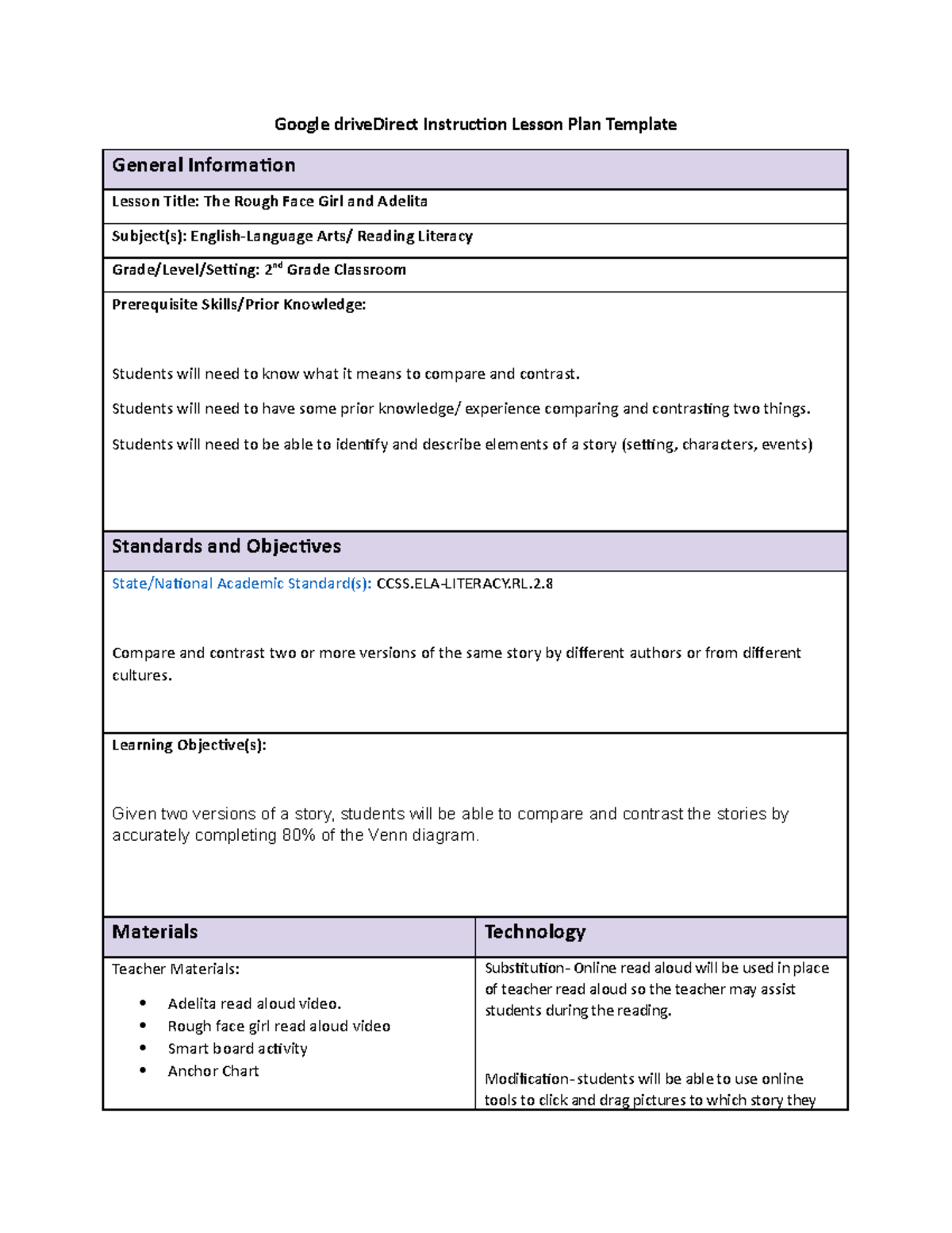 Introduction to Curriculum and Assesment Task 2 - Google driveDirect ...