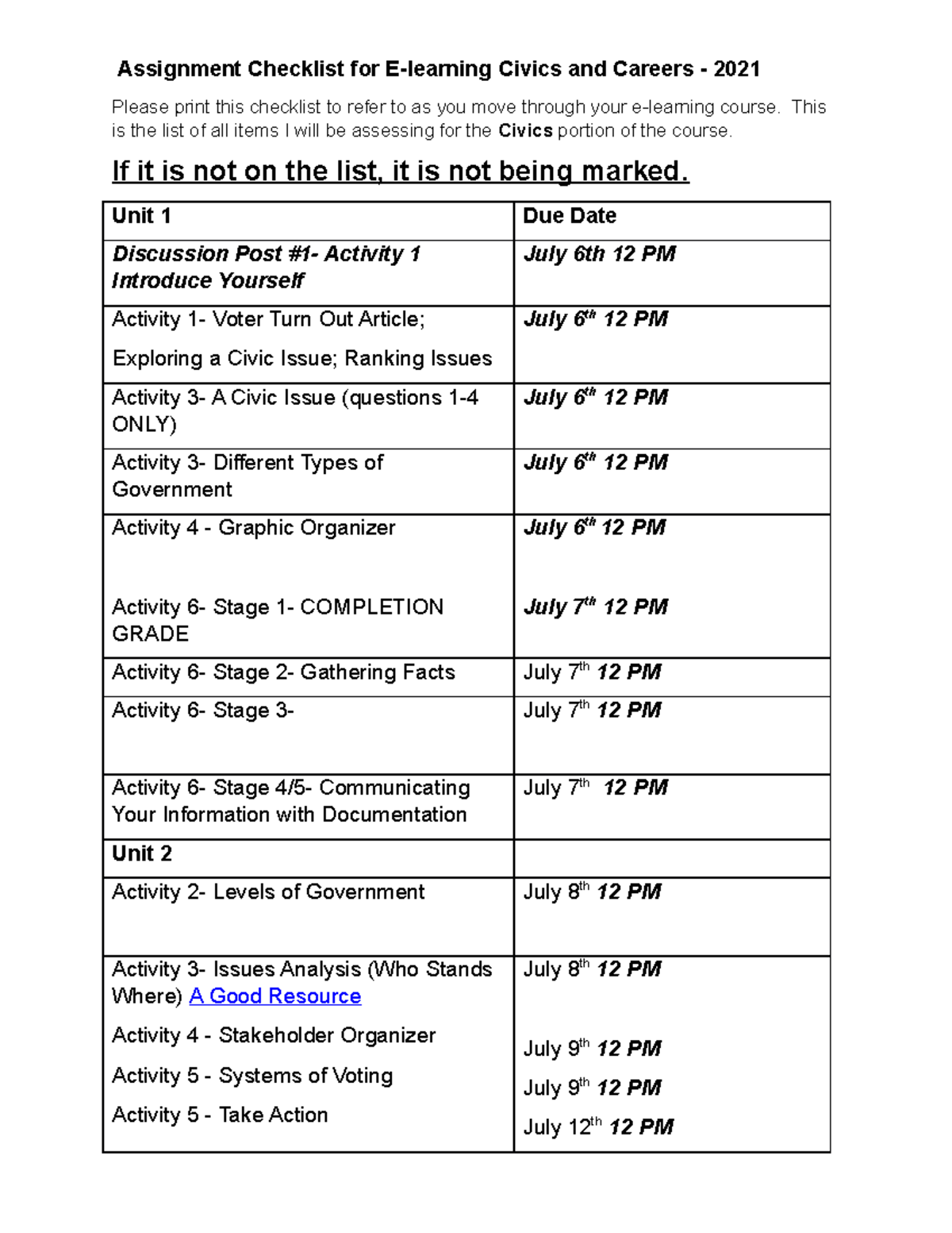 1 Civics Assignments Checklist - Summer 2020 - Assignment Checklist for E-learning Civics and ...