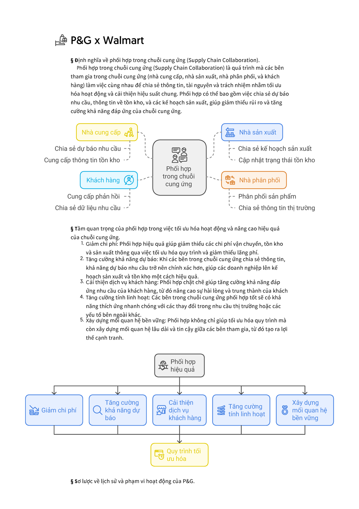 P&G x Walmart - Presentation - P&G x Walmart § Định nghĩa về phối hợp ...