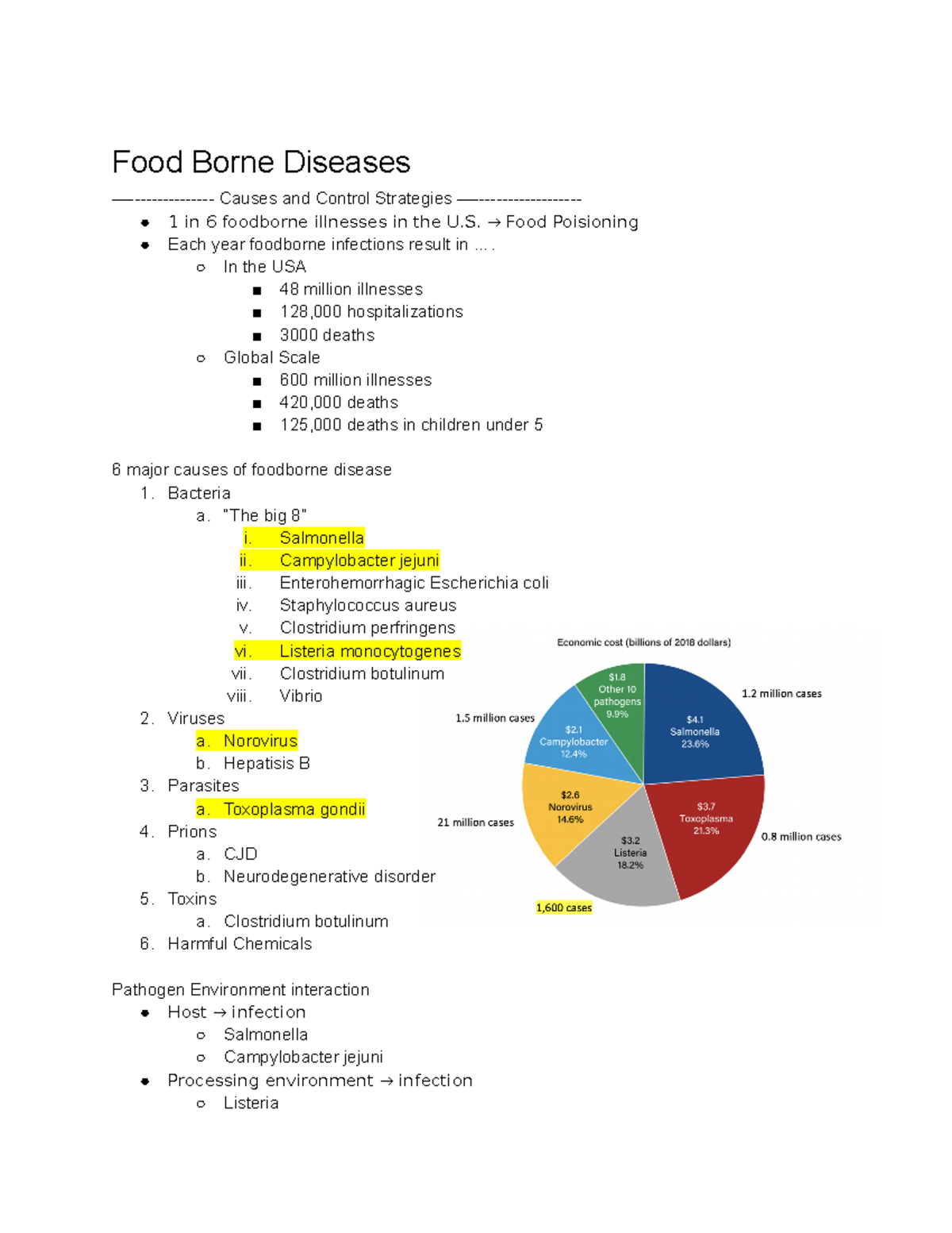Food Borne Diseases - pathobiology lecture notes 2022 semester 1 - Food ...