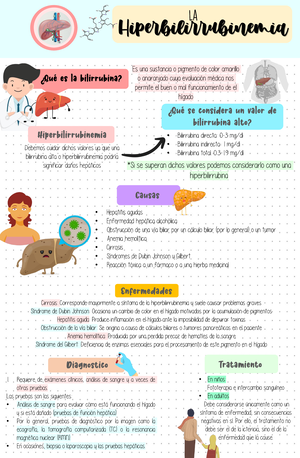 Valores bh - Laboratorio 03 bioquímica y microbiología - Studocu