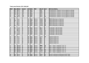 Resumen di Caimin su sekreto - Resumen di Caimin su sekreto Eskritora ...