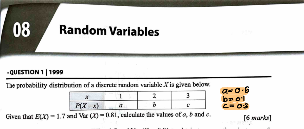 CH8 Past Year - Random Variables QUESTION 1 I 1999 The probability distribution of a discrete ...