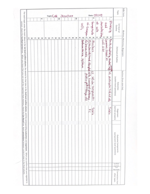 Gen Bio 115 Forms - BiOs Form Outlines, Outcomes, Organizers Sections ...