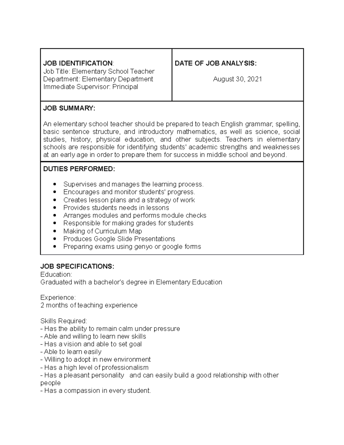 HRM 203 JOB Description - JOB IDENTIFICATION: Job Title: Elementary ...