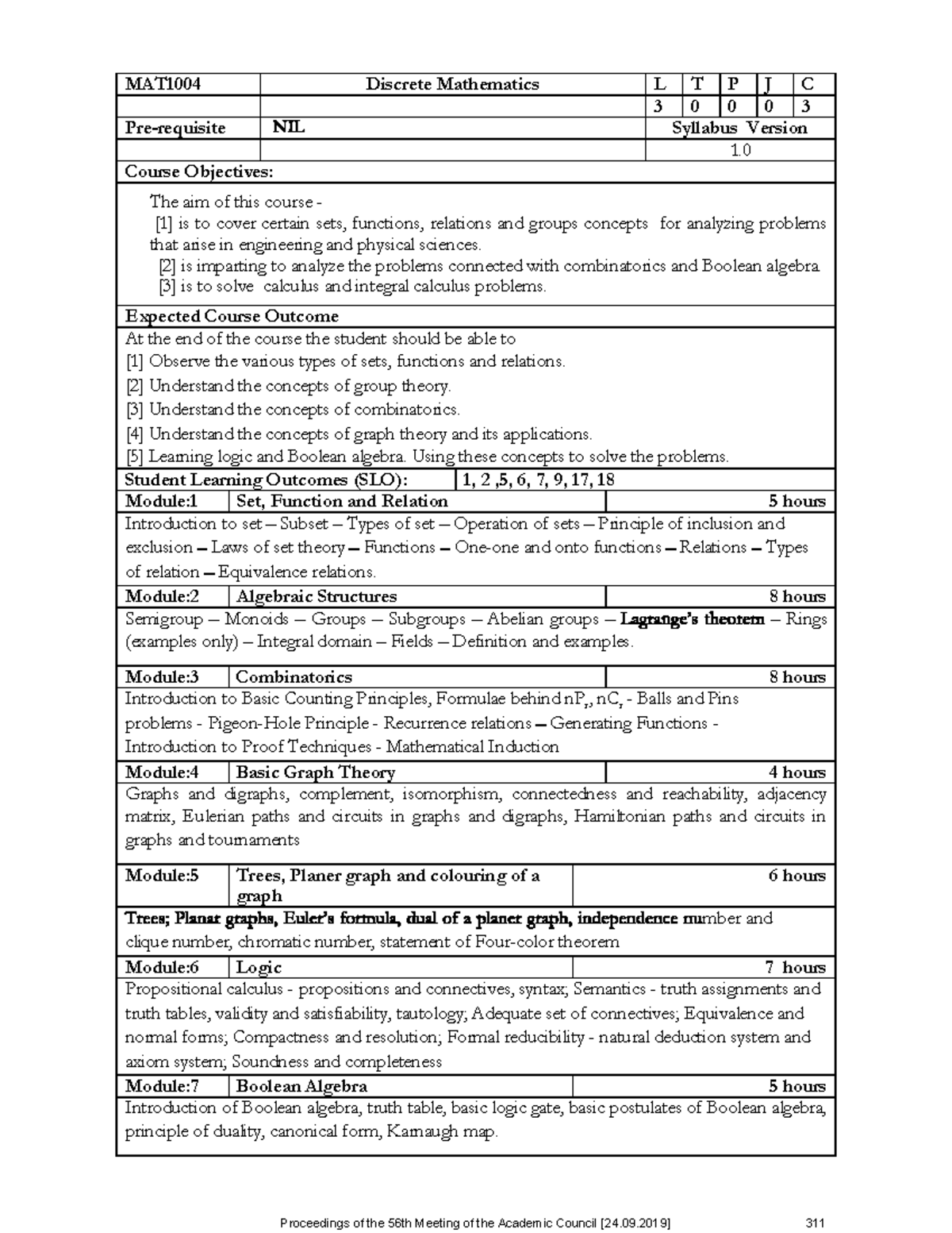 MAT1004 Discrete- Mathematics TH 1.0 57 MAT1004 56 ACP - MAT1004 Discrete Mathematics L T P J C ...