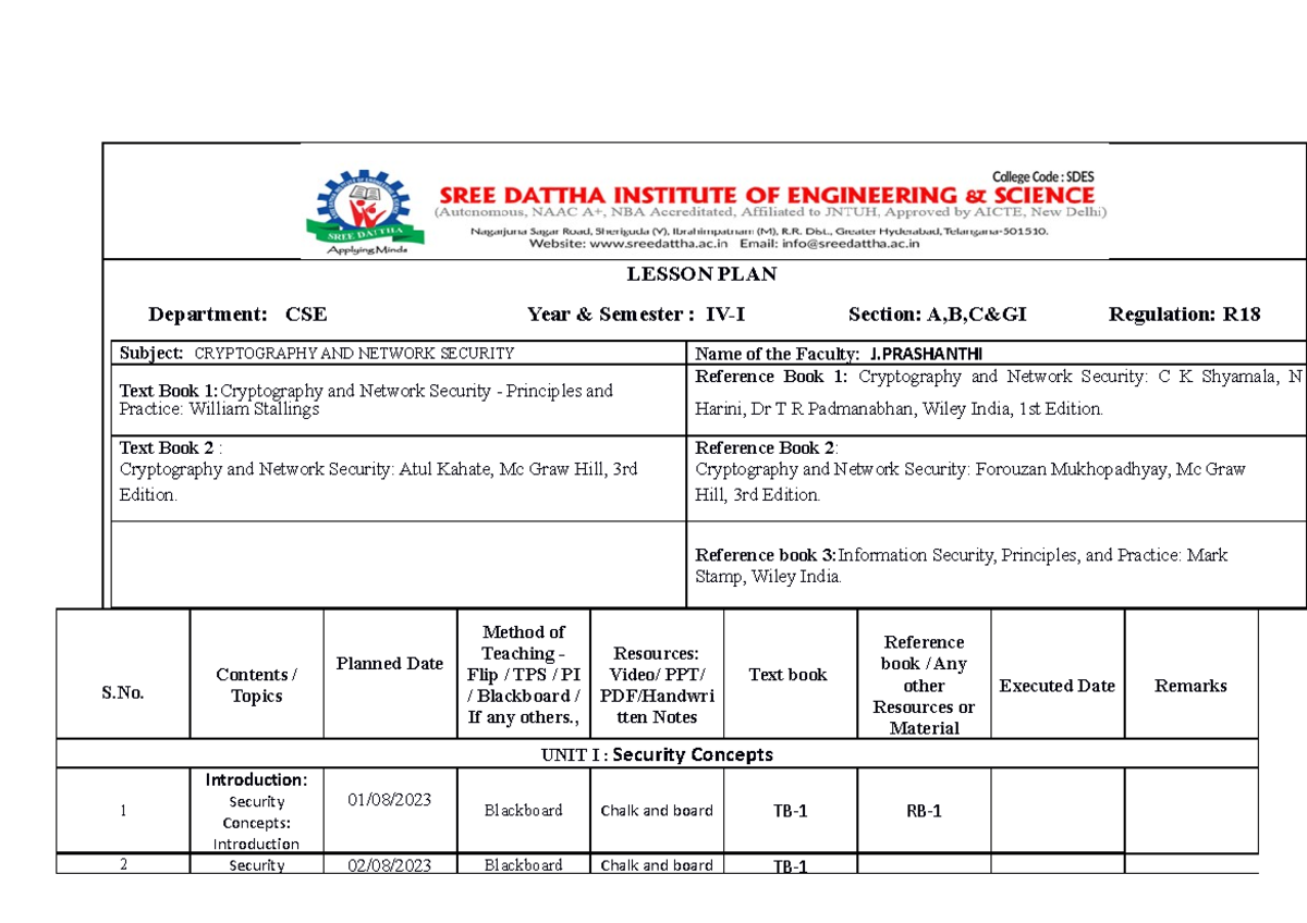 CNS Lesson PLAN - LESSON PLAN Department: CSE Year & Semester : IV-I ...