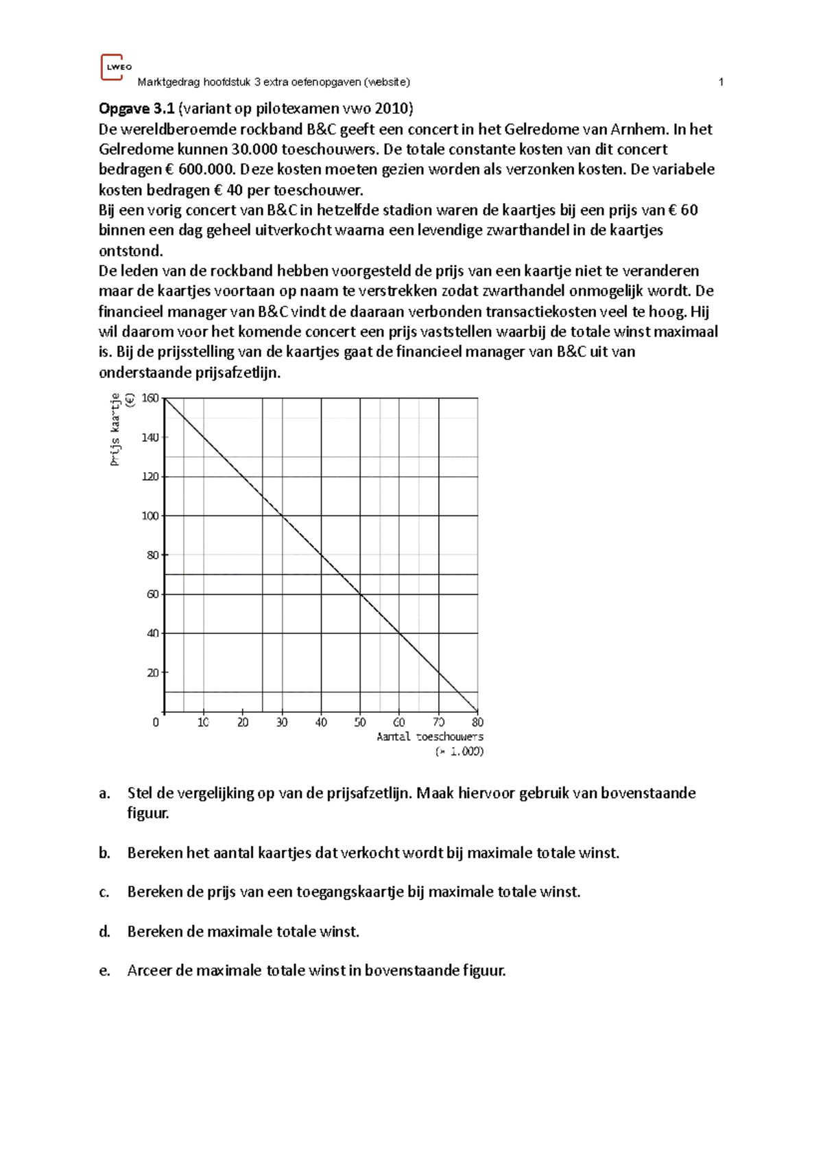 Marktgedrag h3 extra oefenopgaven website - Marktgedrag hoofdstuk 3 ...
