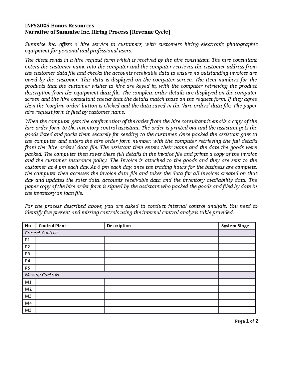 Bonus Resources INFS2005 Summise Inc S22019 Questions - INFS2005 Bonus Resources Narrative of ...