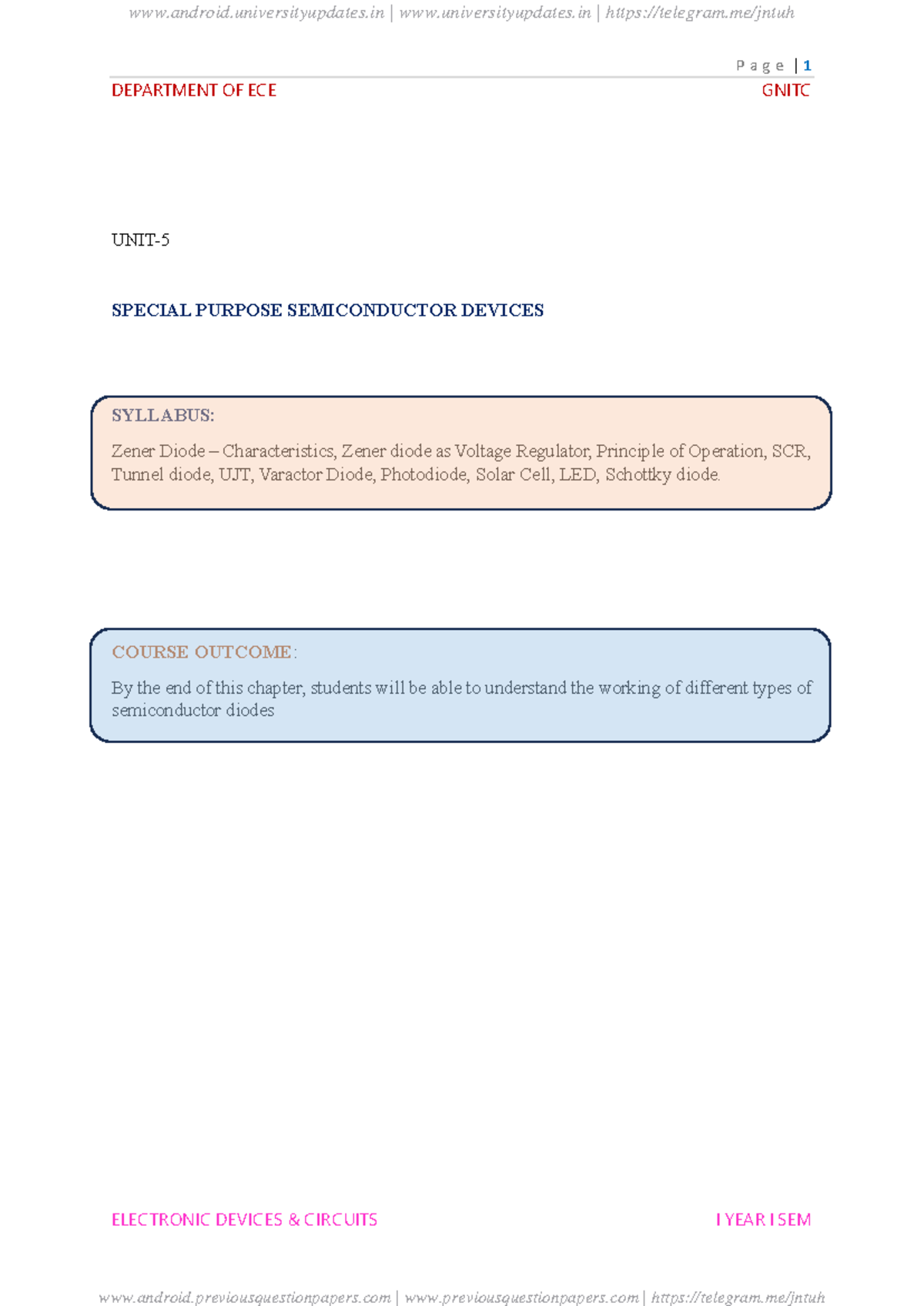Jntuh B.Tech R22 EDC Unit 5 - P a g e | 1 DEPARTMENT OF ECE GNITC ELECTRONIC DEVICES & CIRCUITS ...