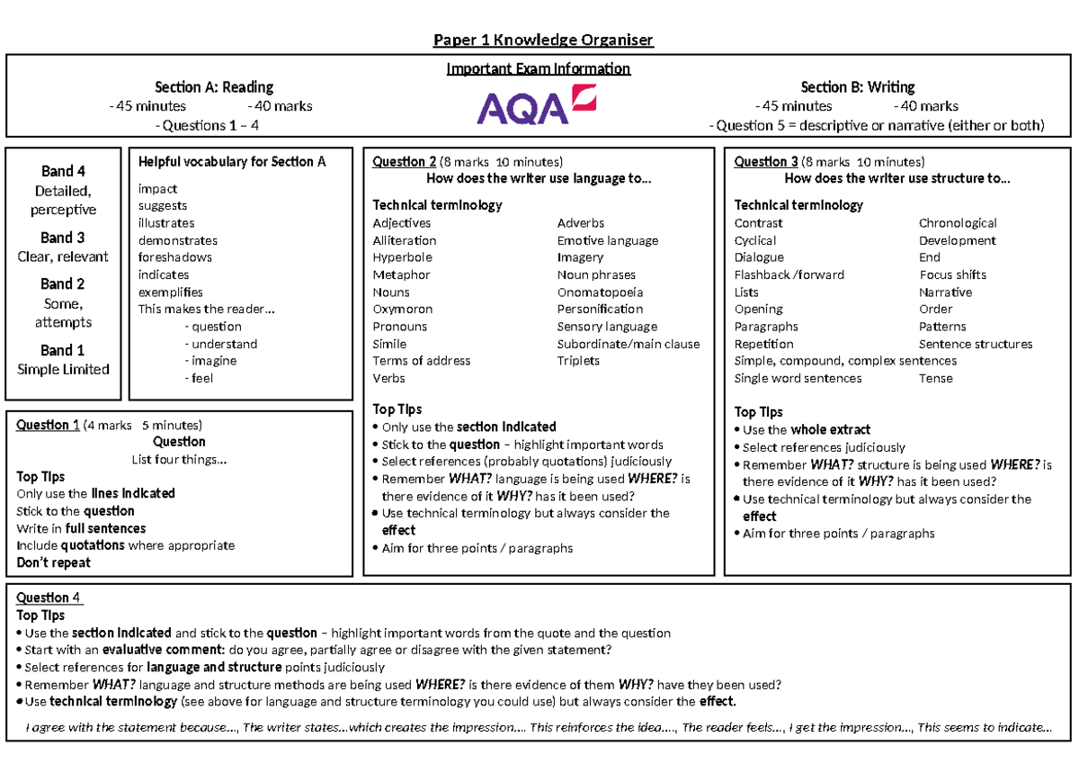 Paper 1 knowledge organiser - Important Exam Information Section A ...