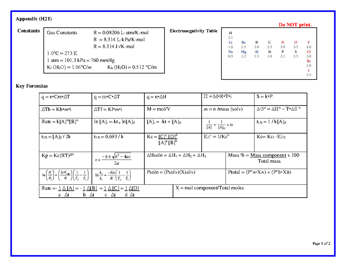 Appendix (H21) - Formulas - Appendix (H21) Do NOT print. Page 1 of 2 Constants Electronegativity ...
