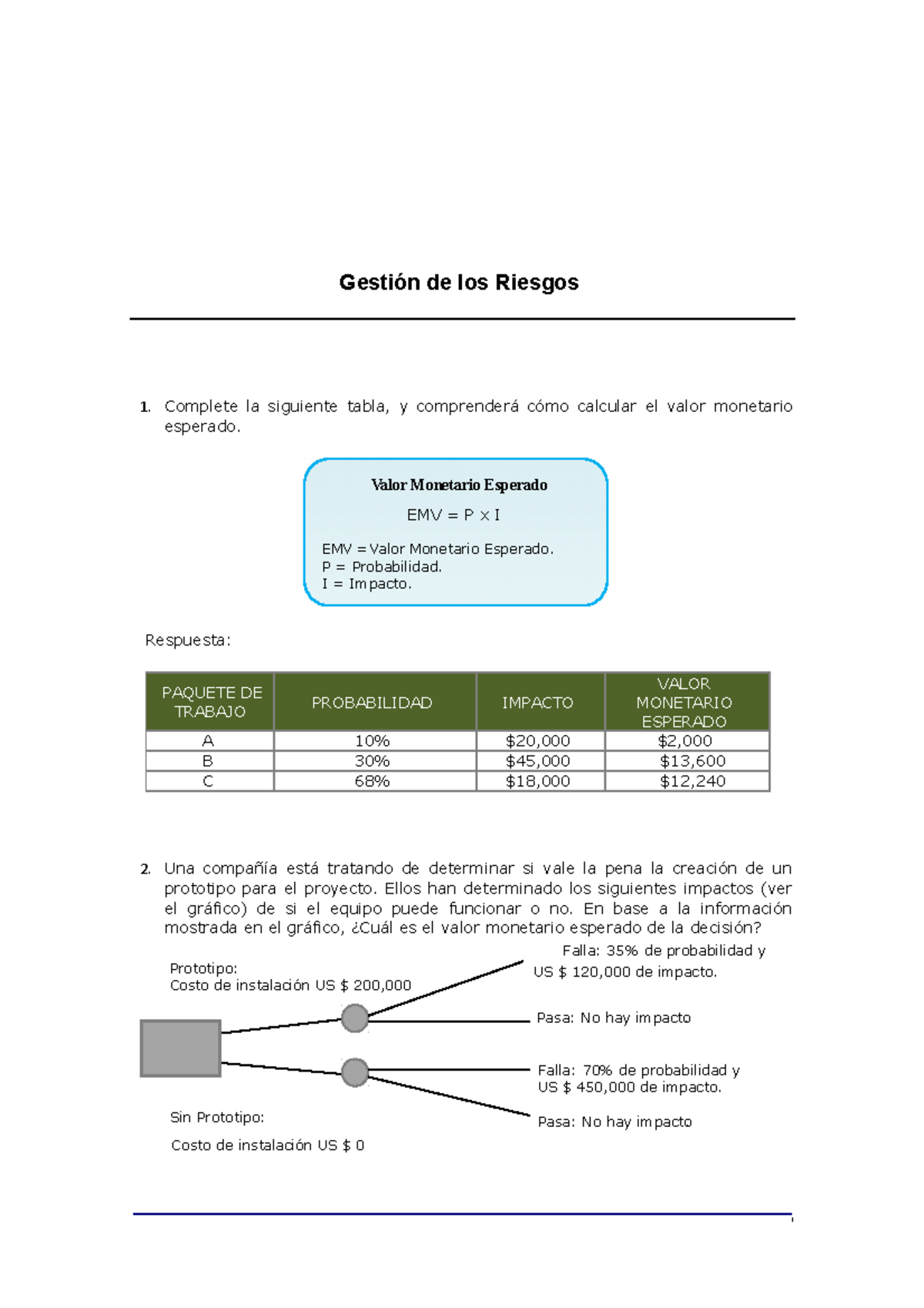 Gestion de Riesgos y Costos - Gestión de los Riesgos Complete la ...