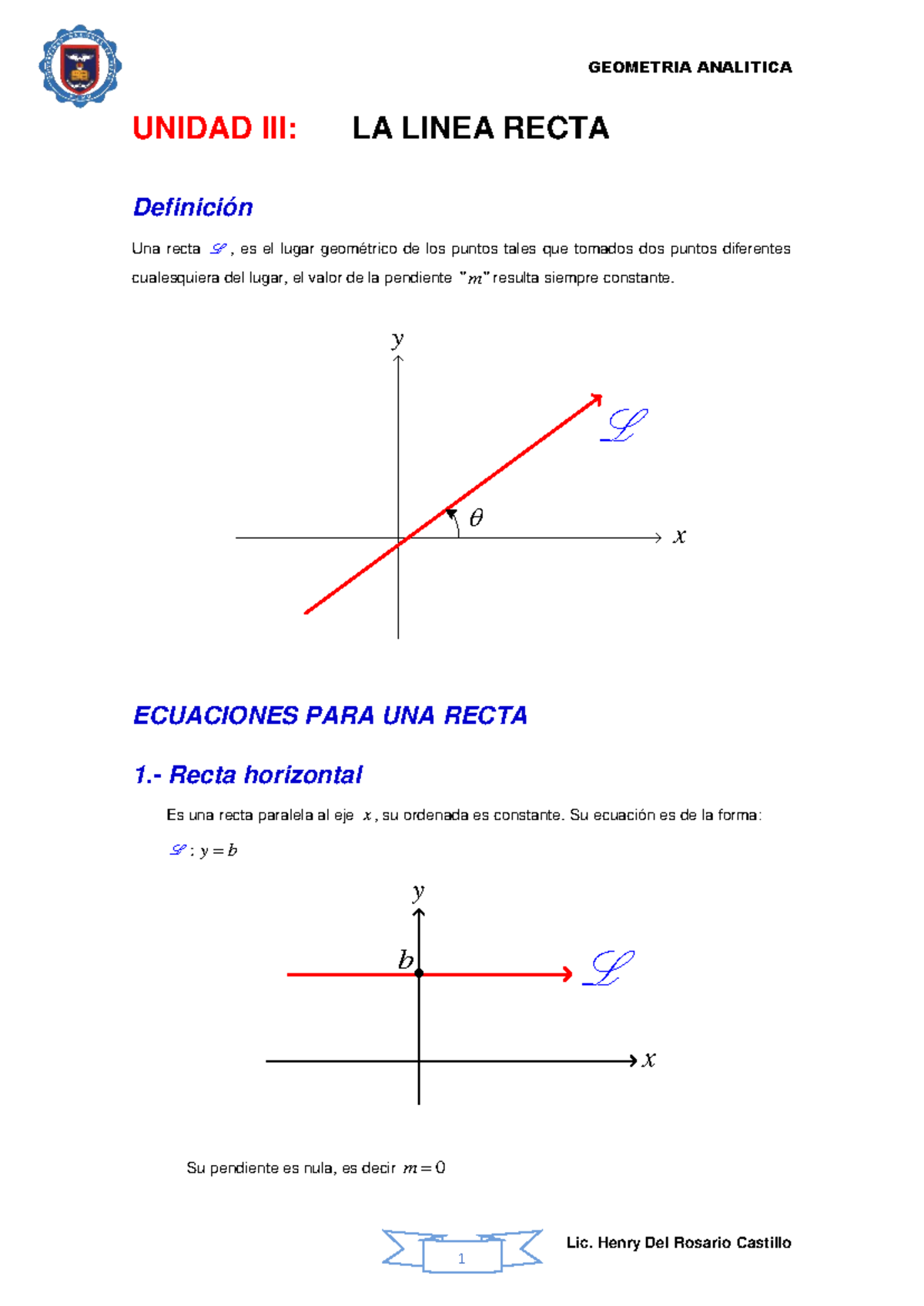 Linea Recta - Para su examen - Lic. Henry Del Rosario Castillo UNIDAD ...