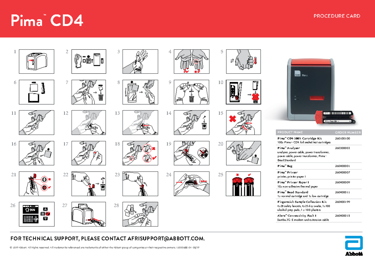 12000 688 v04 Pima CD4 procedure card EN SA - A2 - Pima ™ CD PROCEDURE ...