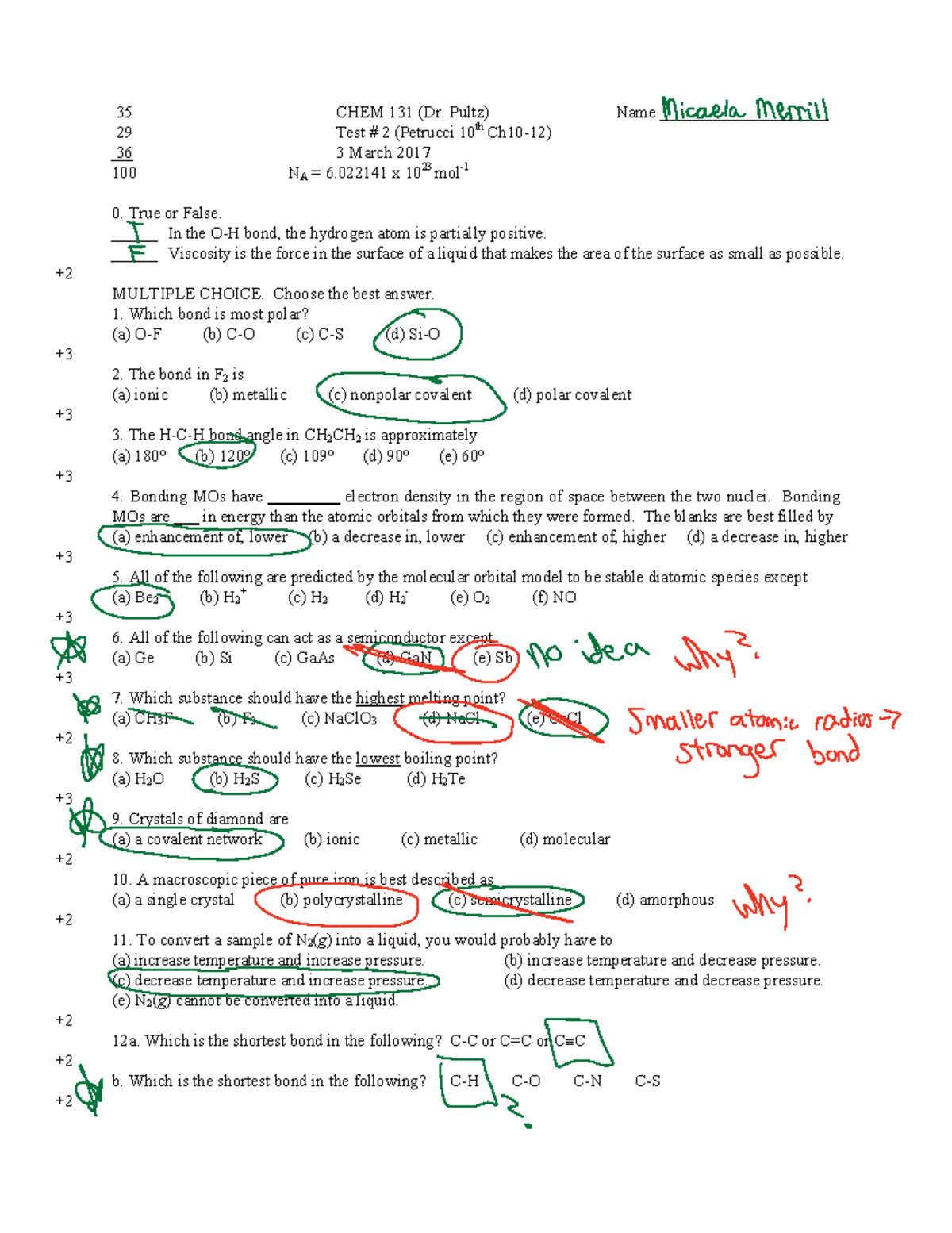 CHEM131 practice Test2 2017 - 35 CHEM 131 (Dr. Pultz) Name ...