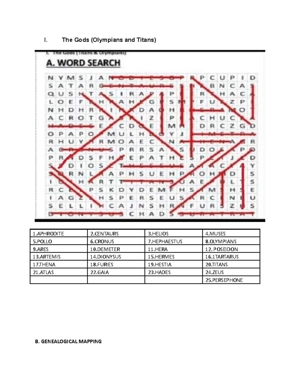 Genealogical Map For The Titans and Word Search of The Names of Gods ...