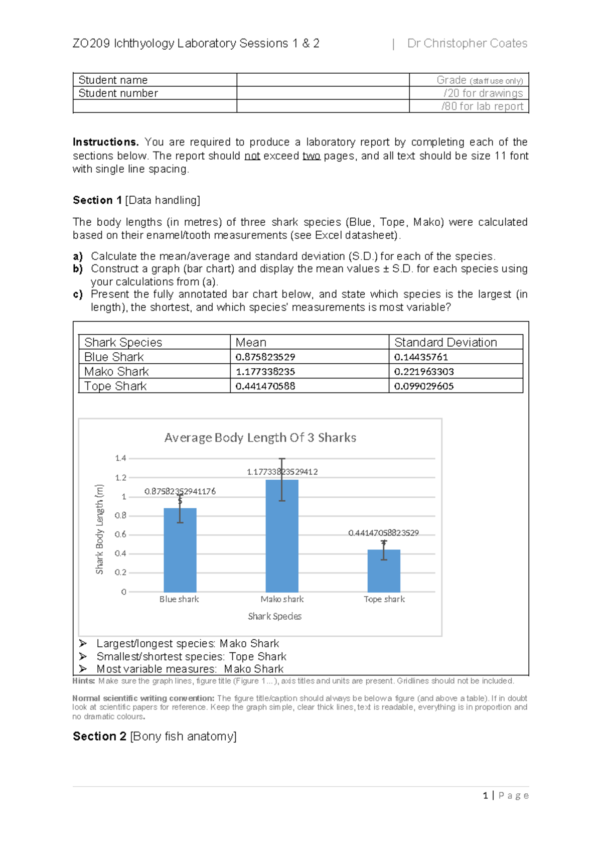 Laboratory Report 1 & 2 2024 - ZO209 Ichthyology Laboratory Sessions 1 ...