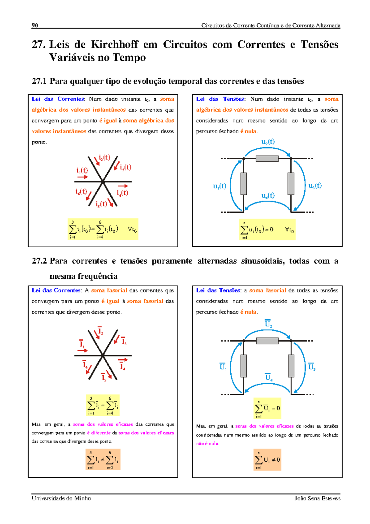 Cccca (12) - Universidade do Minho João Sena Esteves 27. Leis de ...
