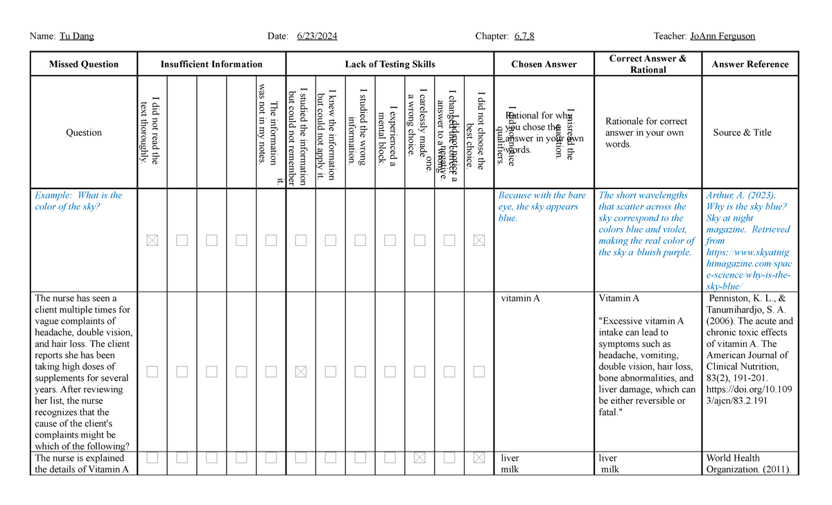 Mastery Quiz Review week 2 TD - The information was not in my notes ...
