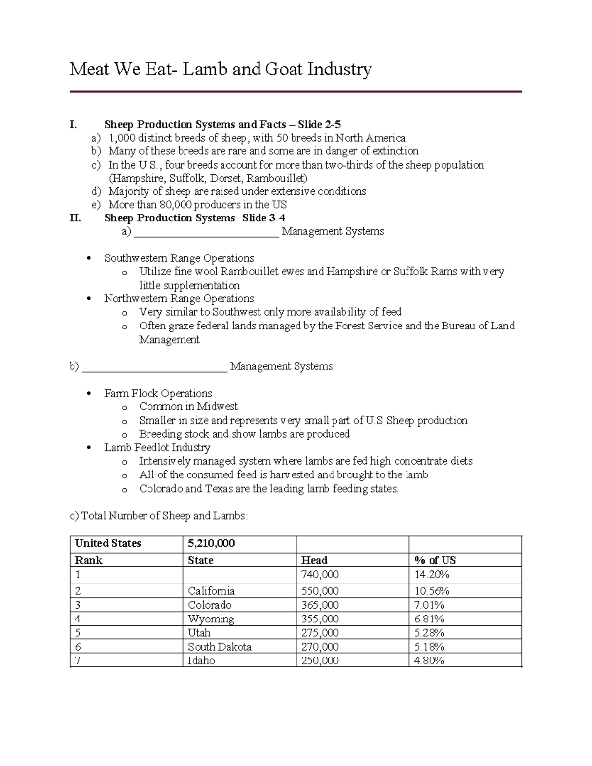 Meat We Eat Notes- Lamb and Goat Industry - Meat We Eat- Lamb and Goat ...