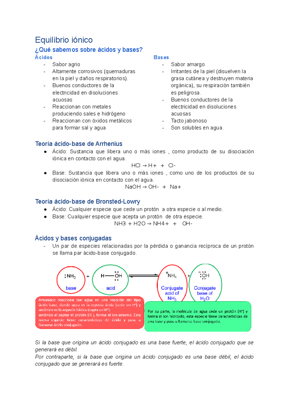 Resumen Equilibrio Ionico - Equilibrio iónico ¿Qué sabemos sobre ácidos ...