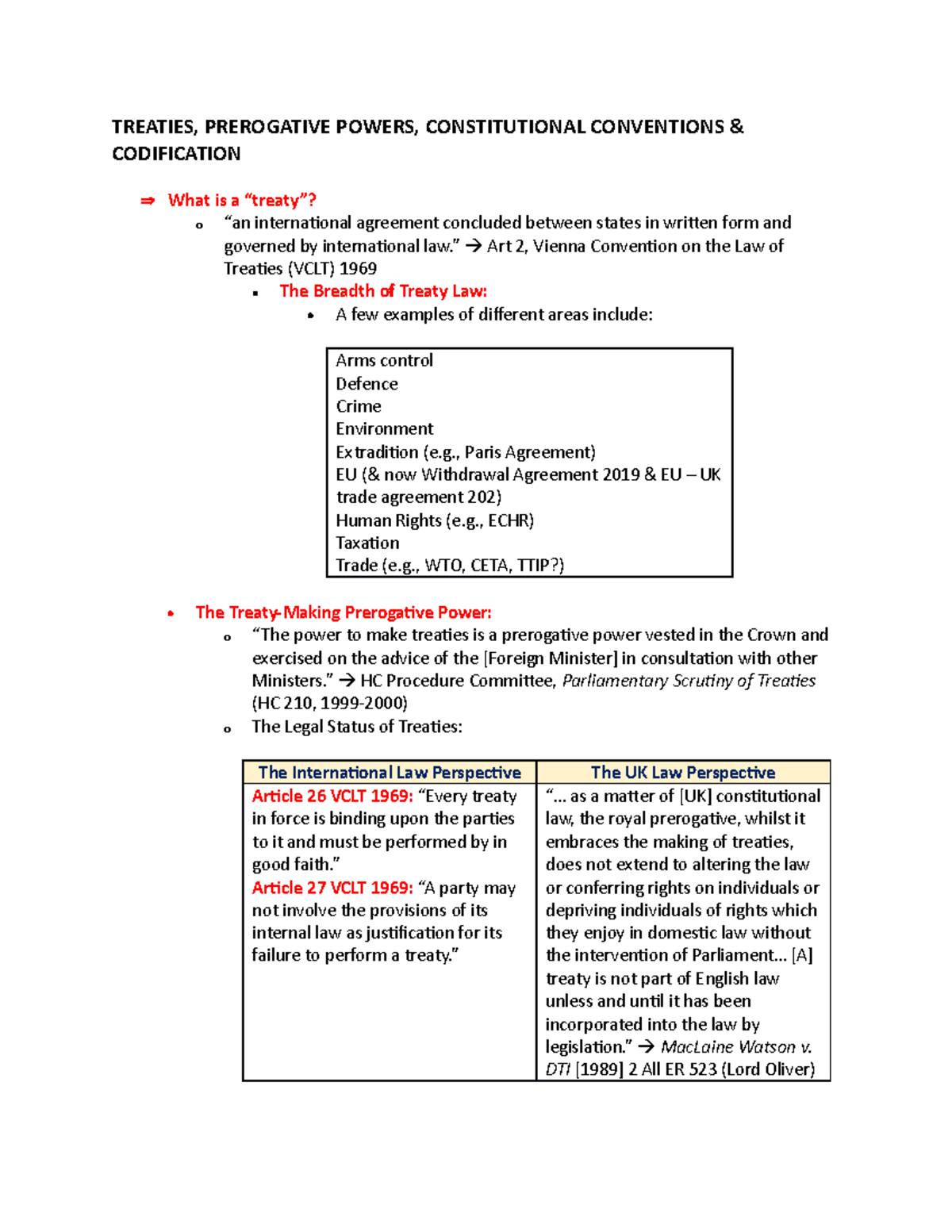 Treaties, Prerogative Powers, Constitutional Conventions & Codification ...