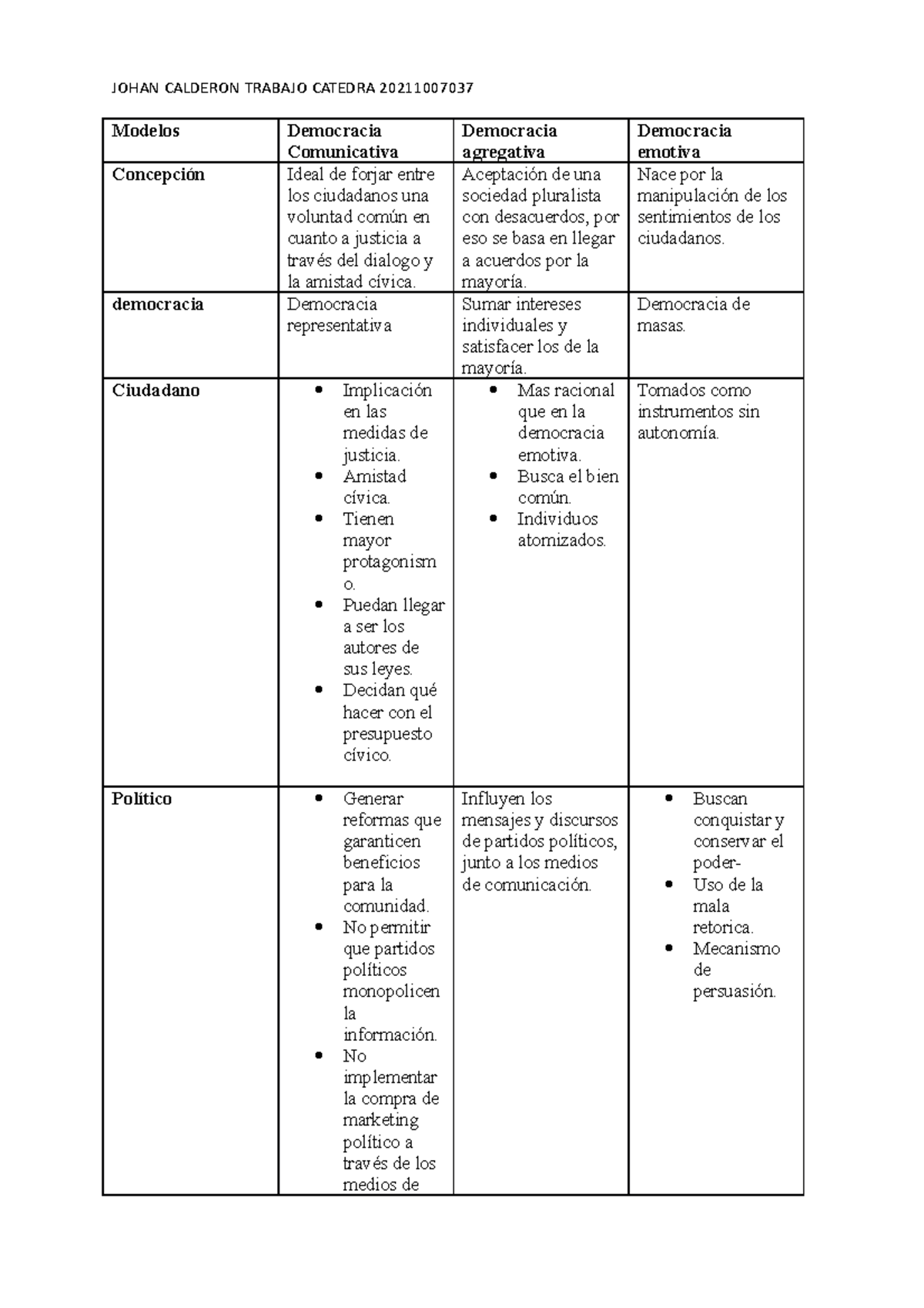 Trabajo catedra - Curso de programacion y manejo de la aplicacion java ...
