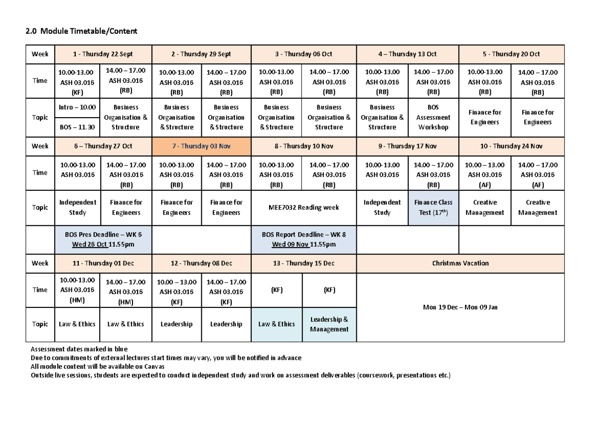 MEE7032 Timetable 2022-23 - 2 Module Timetable/Content Week 1 ...