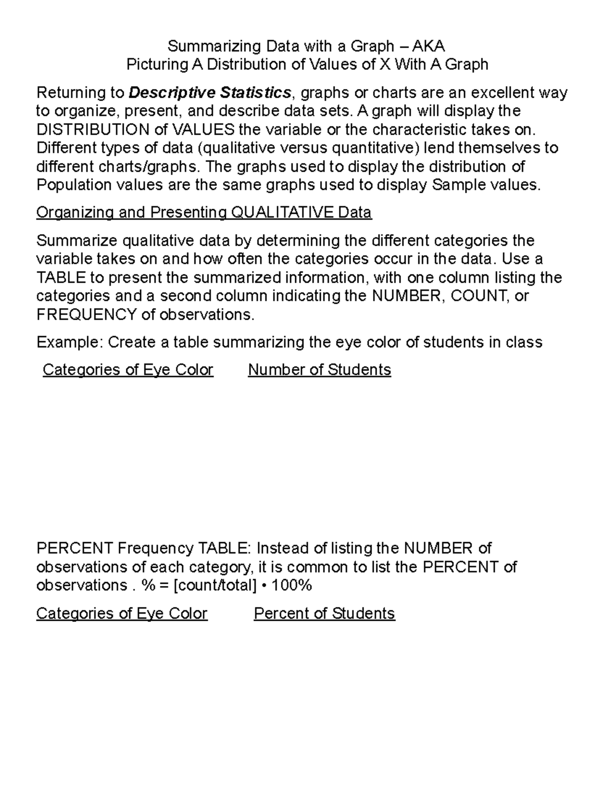 Summarizing Data with Graphs - A graph will display the DISTRIBUTION of ...