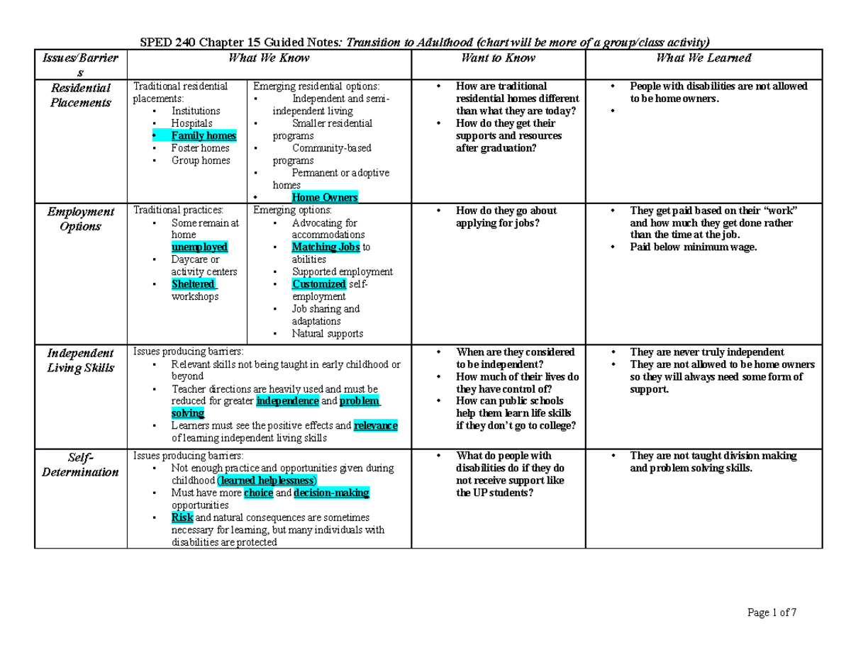 Chapter 15 Guided Notes for Heward et al. (2022) - SPED 240 Chapter 15 ...