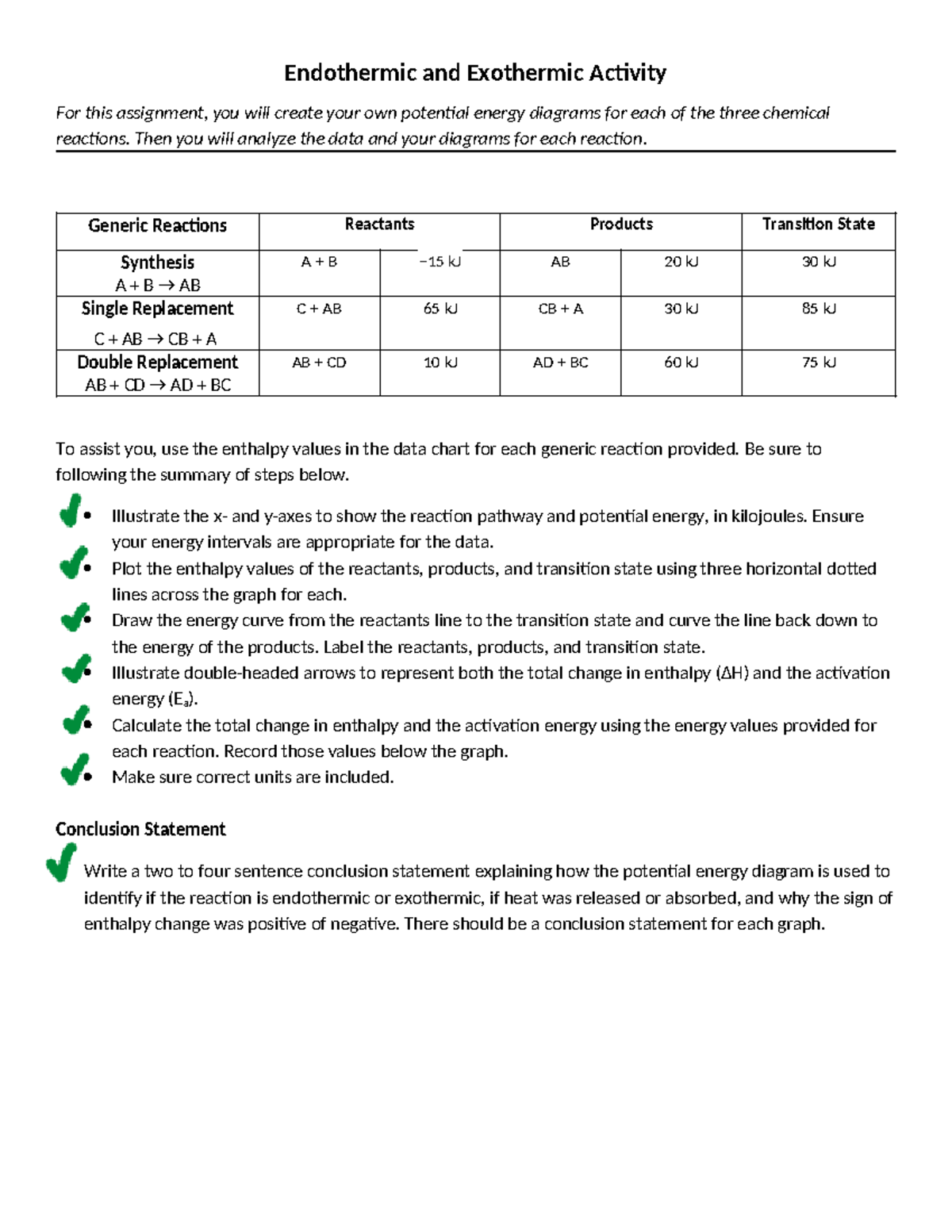 07.01 Endothermic and Exothermic - Endothermic and Exothermic Activity ...