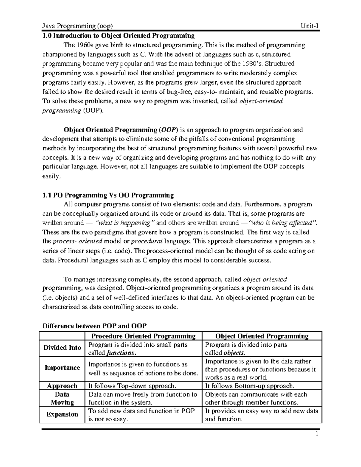 JP UNIT I oop - Java - Procedure Oriented Programming Object Oriented ... JP UNIT I oop - Java - Procedure Oriented Programming Object Oriented ...