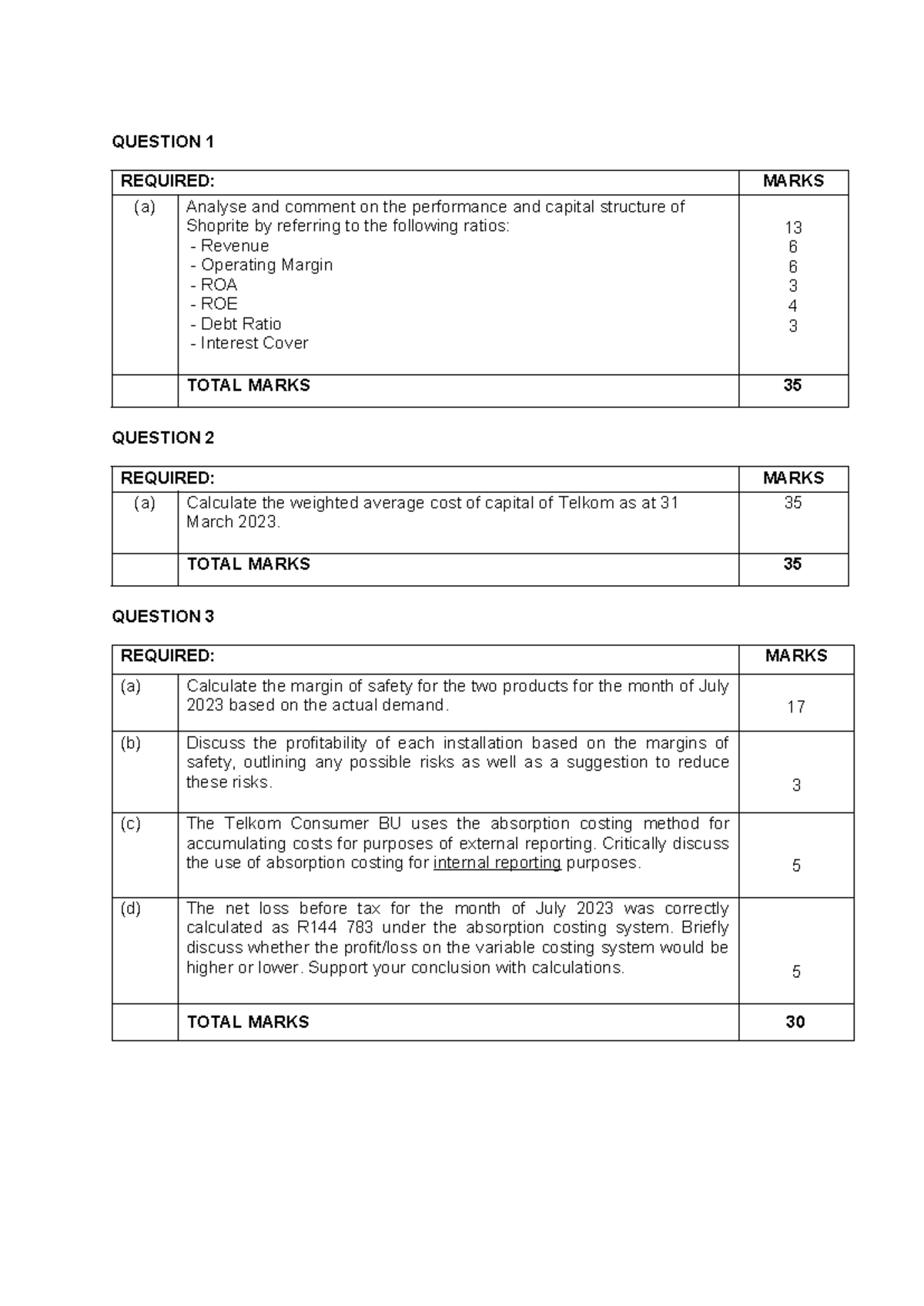 2023 AO4 Required - AO4 - QUESTION 1 REQUIRED: MARKS (a) Analyse and ...