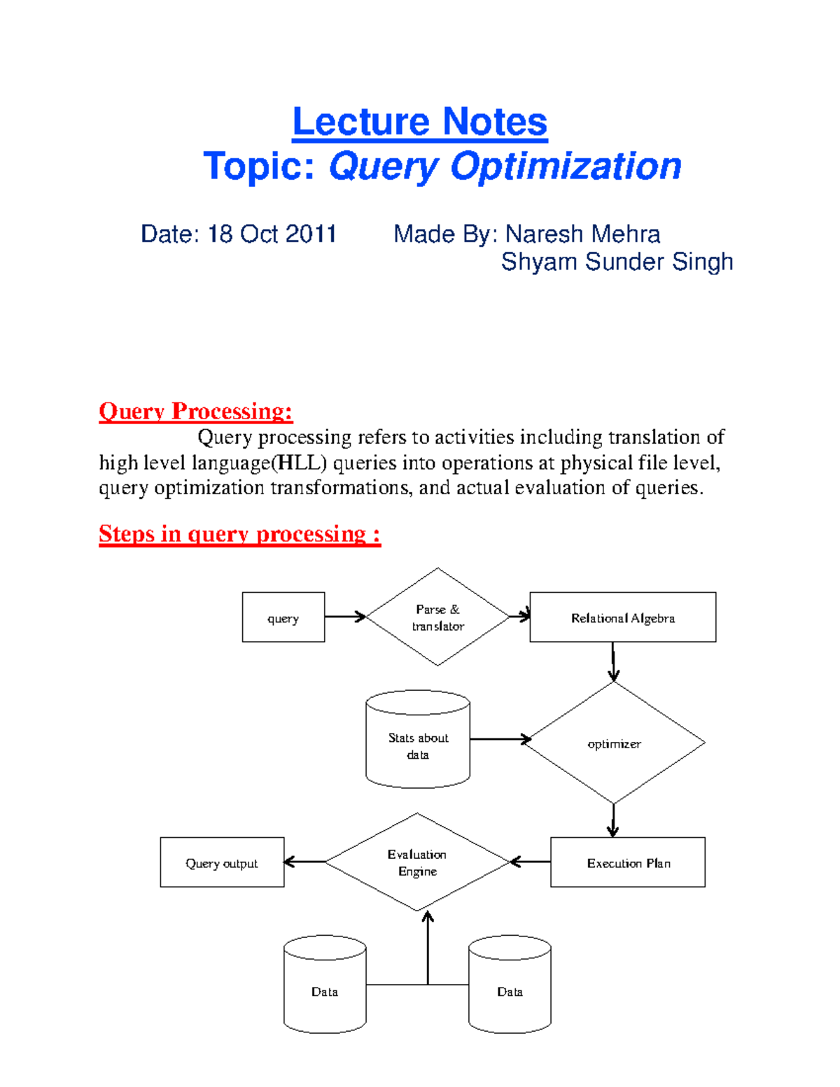 Unit 3 Im P - notes - Lecture Notes Topic: Query Optimization Date: 18 ...