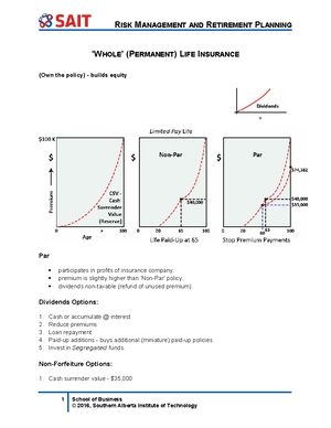 Module 10 RISK MNGT - MODULE 10 RISK MNGT UNIT 1: Individual Insurance ...