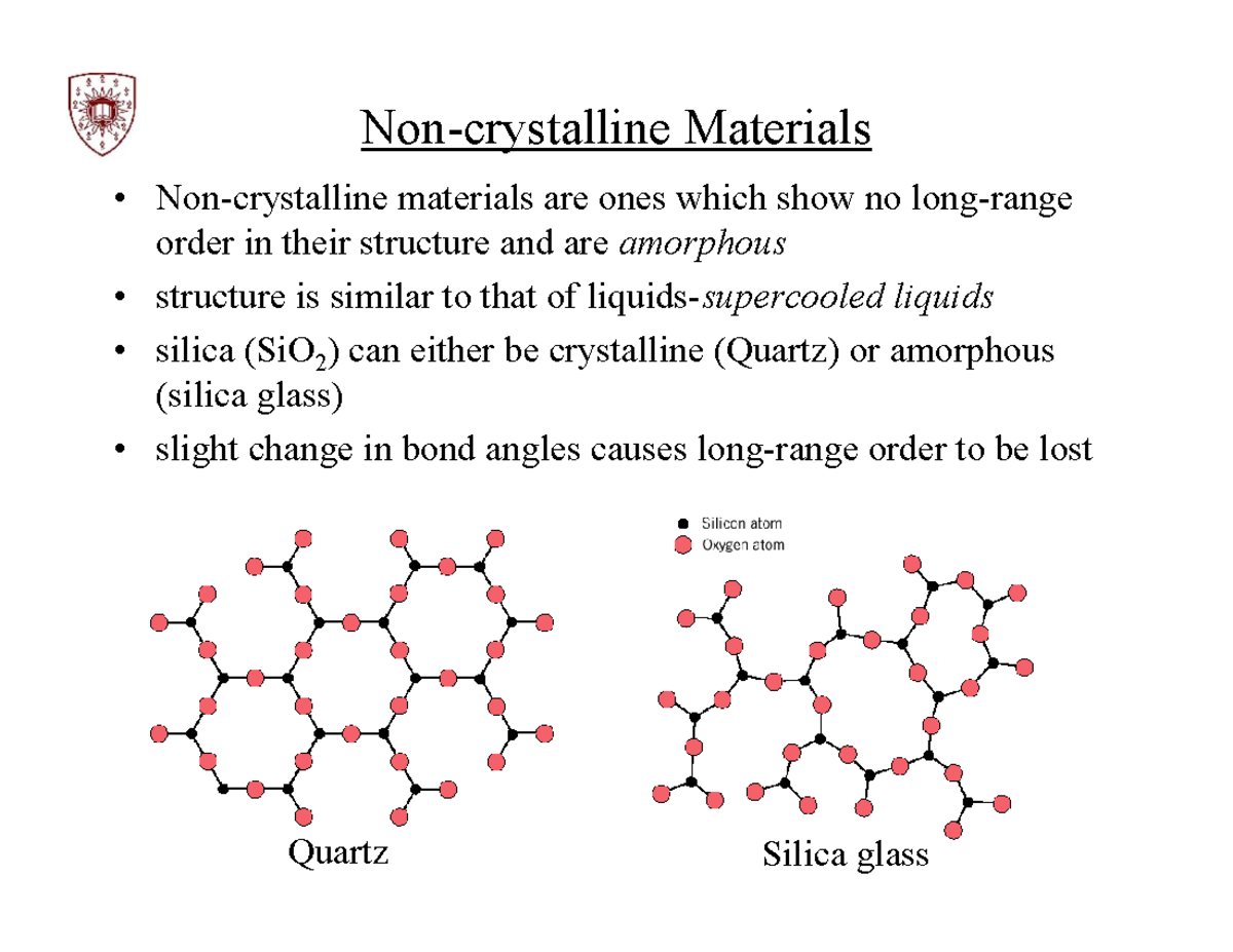 311-Lectures-Ch 4-2 - CH4 PART2 - Non-crystalline Materials ï Non-crystalline materials are ones ...