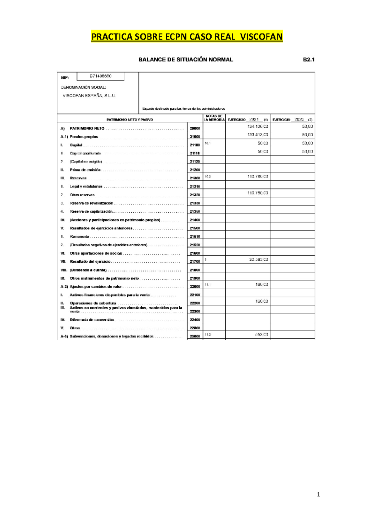 CAS Viscofan ECPN 2021 20 solucio - PRACTICA SOBRE ECPN CASO REAL VISCOFAN 2) Comprobar ...