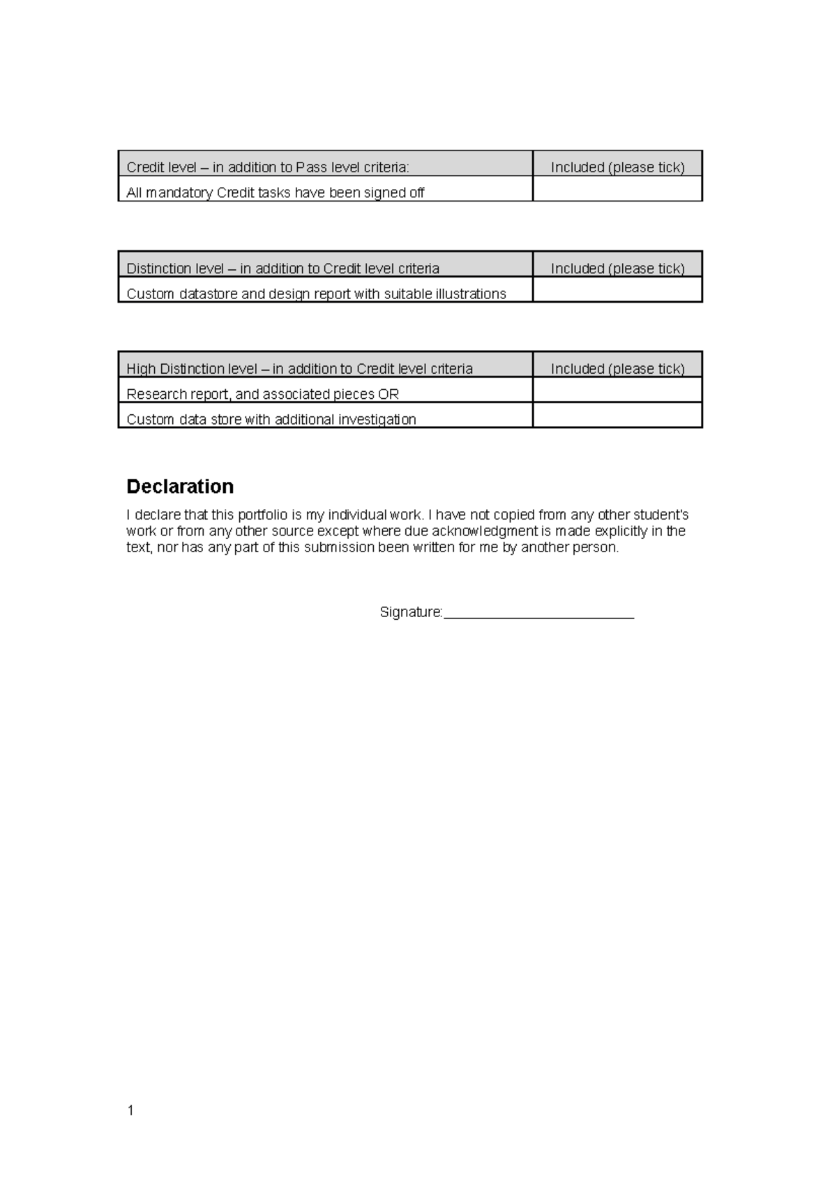 Learning Summary Report Template 111 Credit Level In Addition To Pass Level Criteria