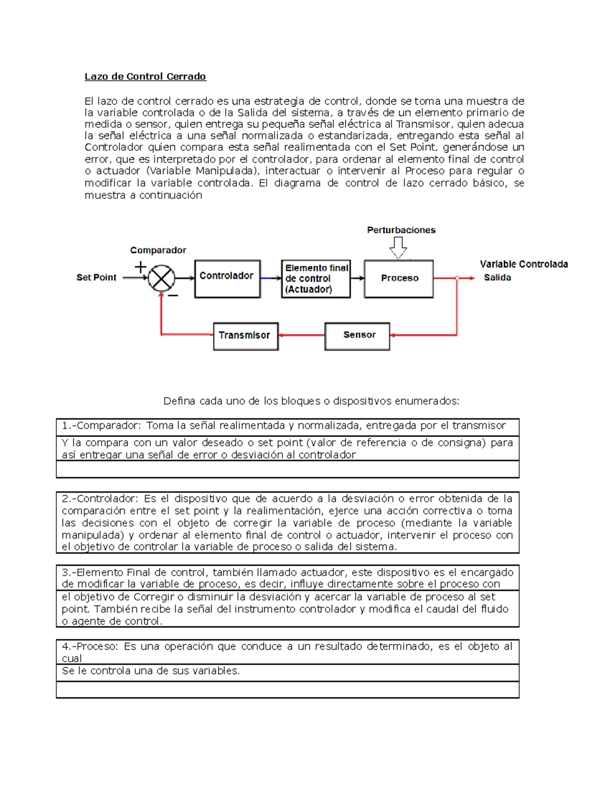 Lazo de Control Cerrado - El diagrama de control de lazo cerrado básico ...