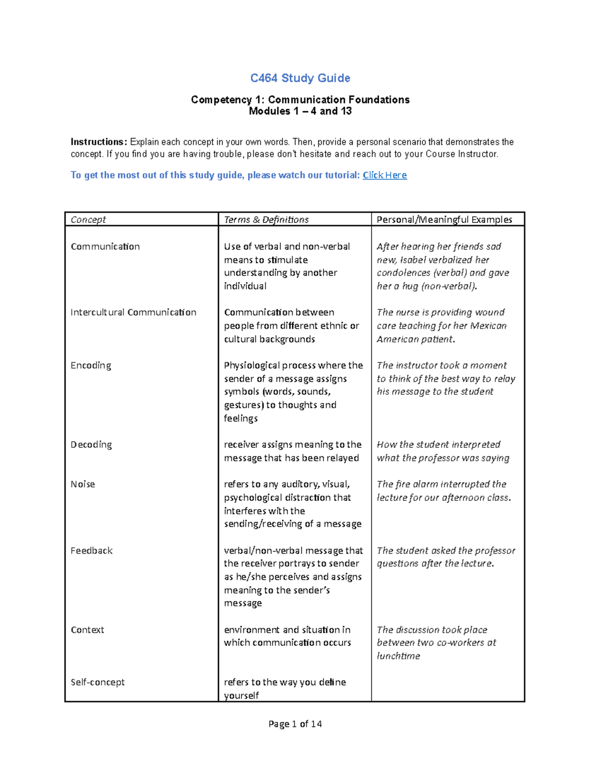 C464 Study Guide - Competency 1 - C464 Study Guide Competency 1 ...