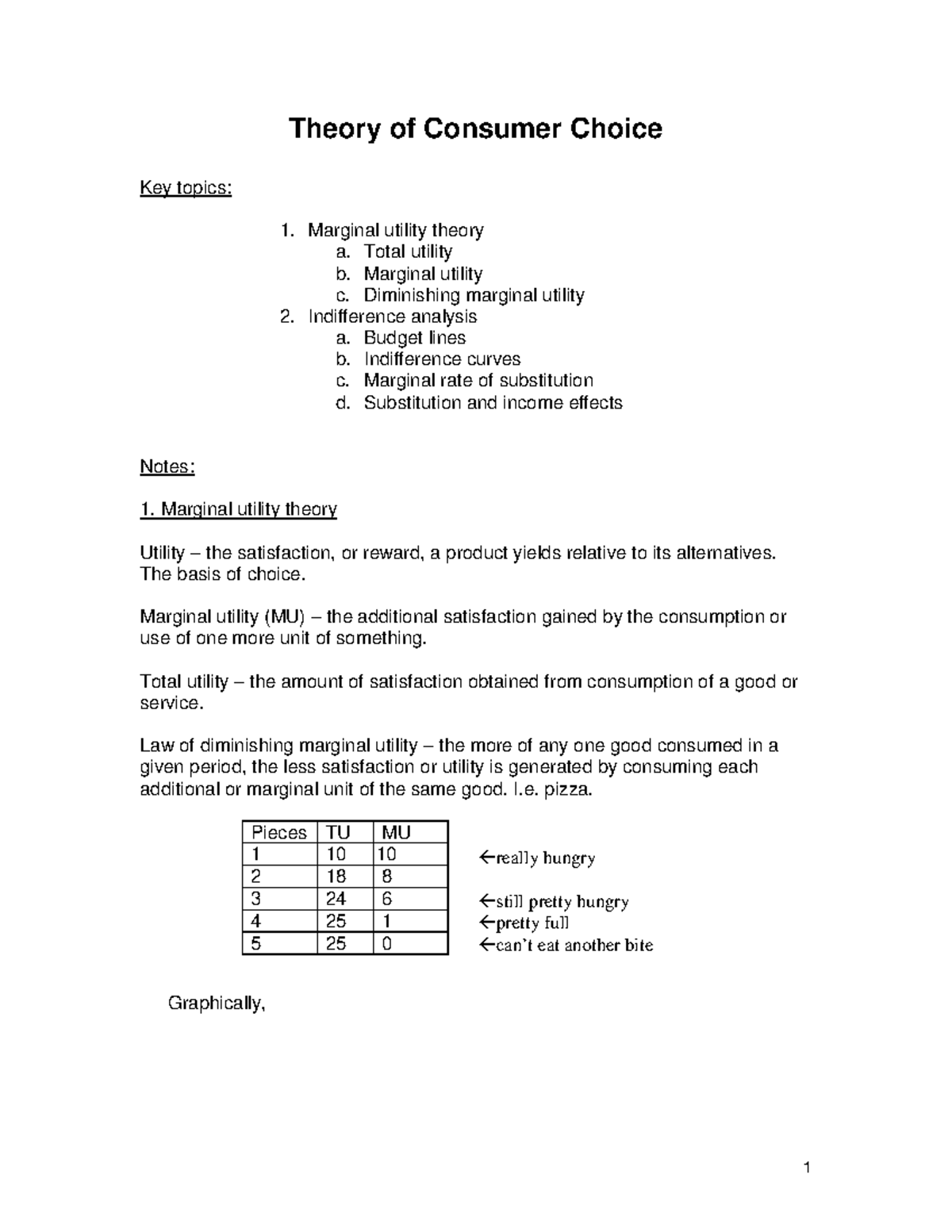 Additional Notes for Topic 4 - Theory of Consumer Choice Key topics ...