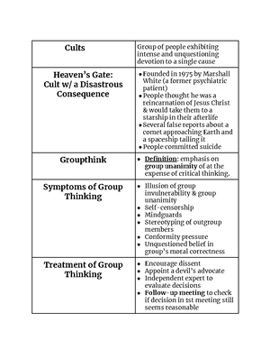 Psy 100 part 3 - Psy 100 part 3 notes - Some researcher say that ...