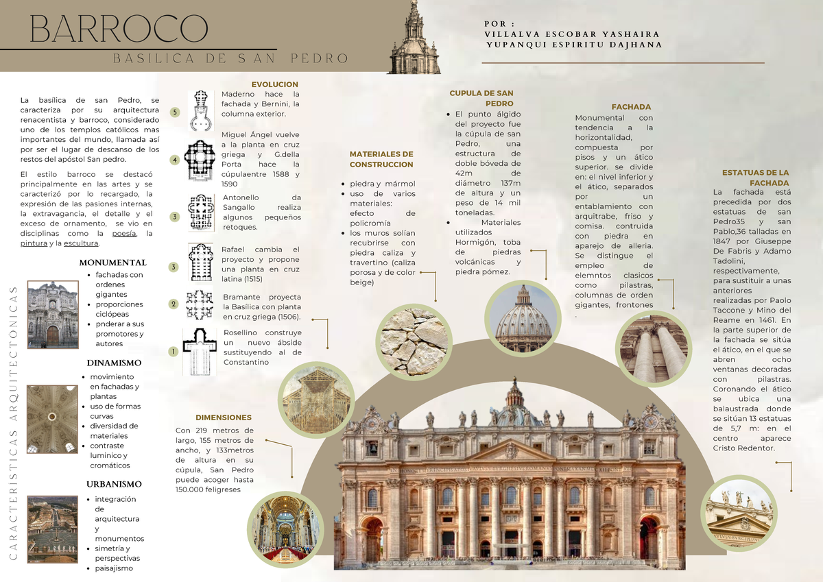 Barroco - La antigua Basílica de San Pedro es un edificio importante ...