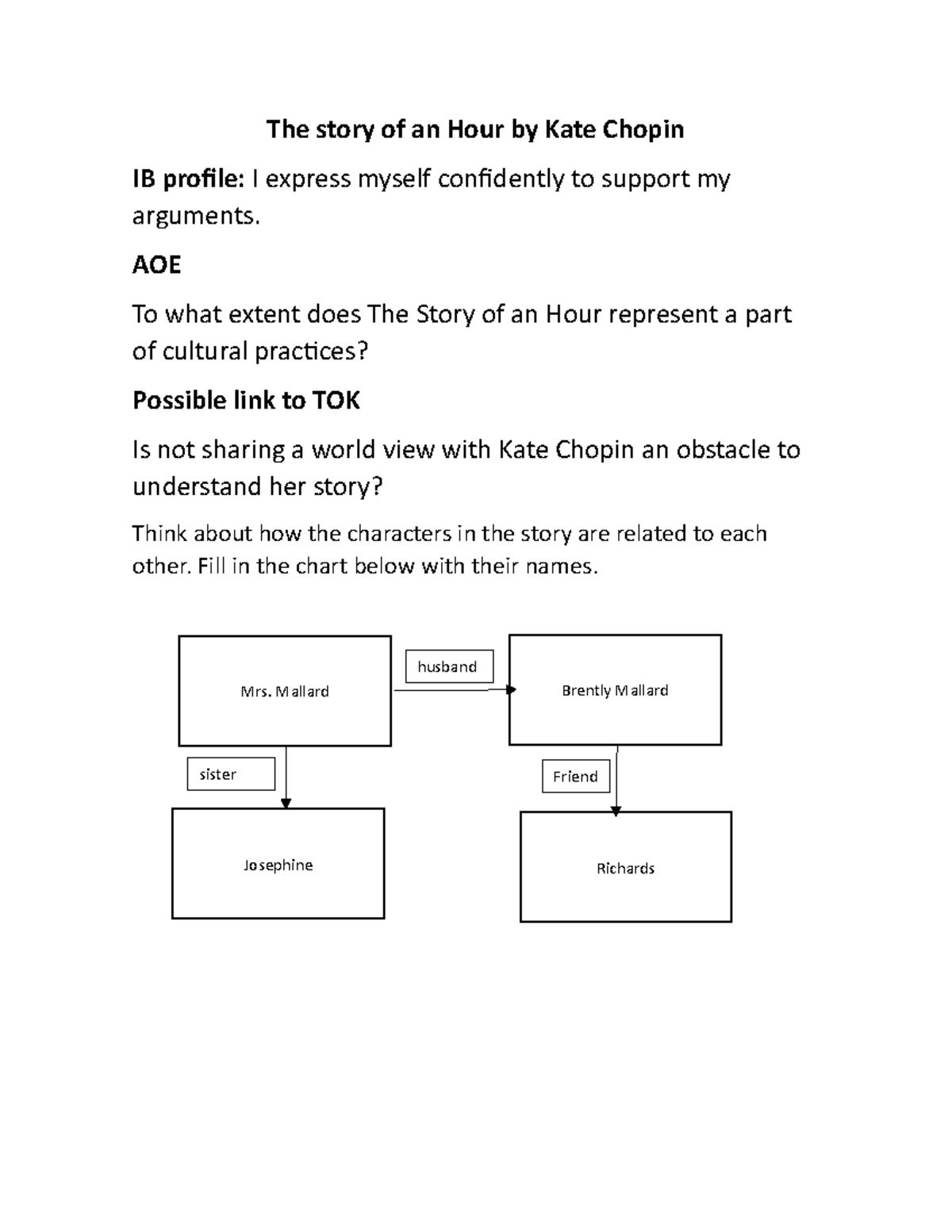 The story of an hour by Kate Chopin - Consiste de una toma de apuntes ...