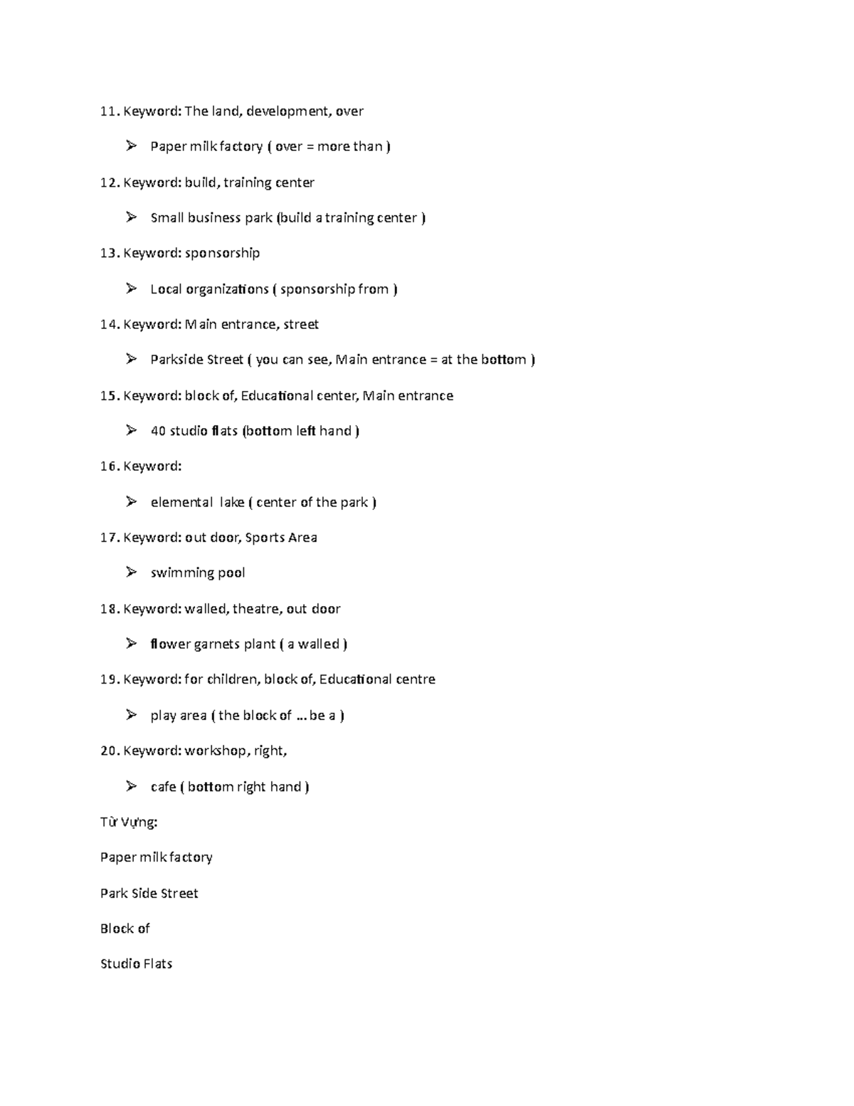 Nghe - Dbjdj - Keyword: The land, development, over Paper milk factory ...