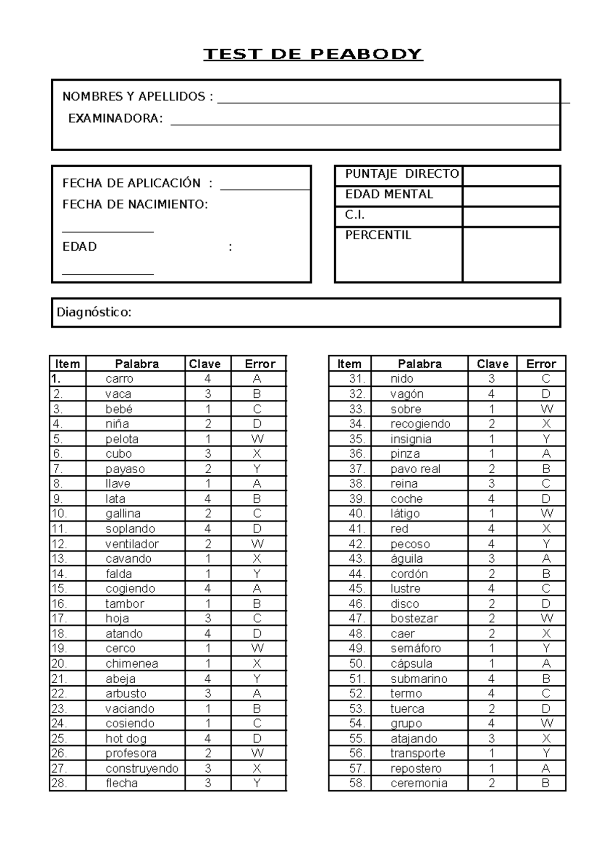 Protocolo Peabody - TEST DE PEABODY NOMBRES Y APELLIDOS : - Studocu